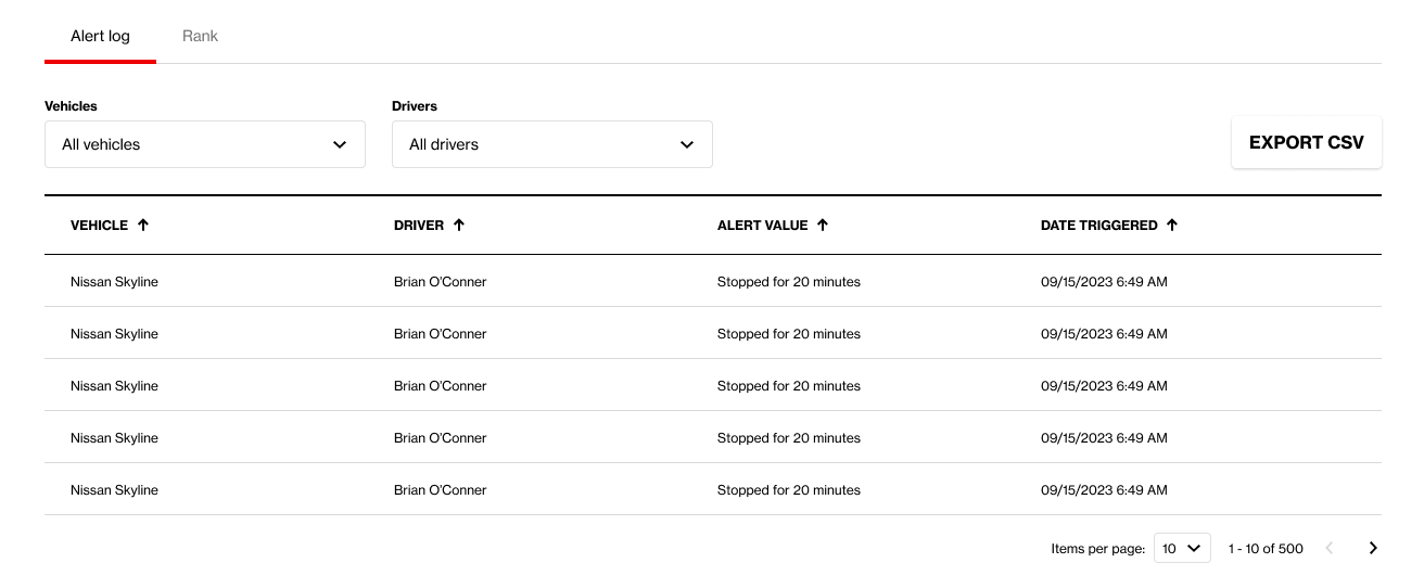 Alerts Overview – Reveal Help