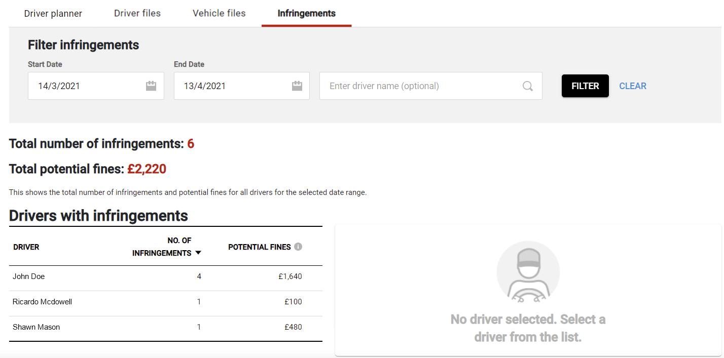 View infringement details – Reveal help centre