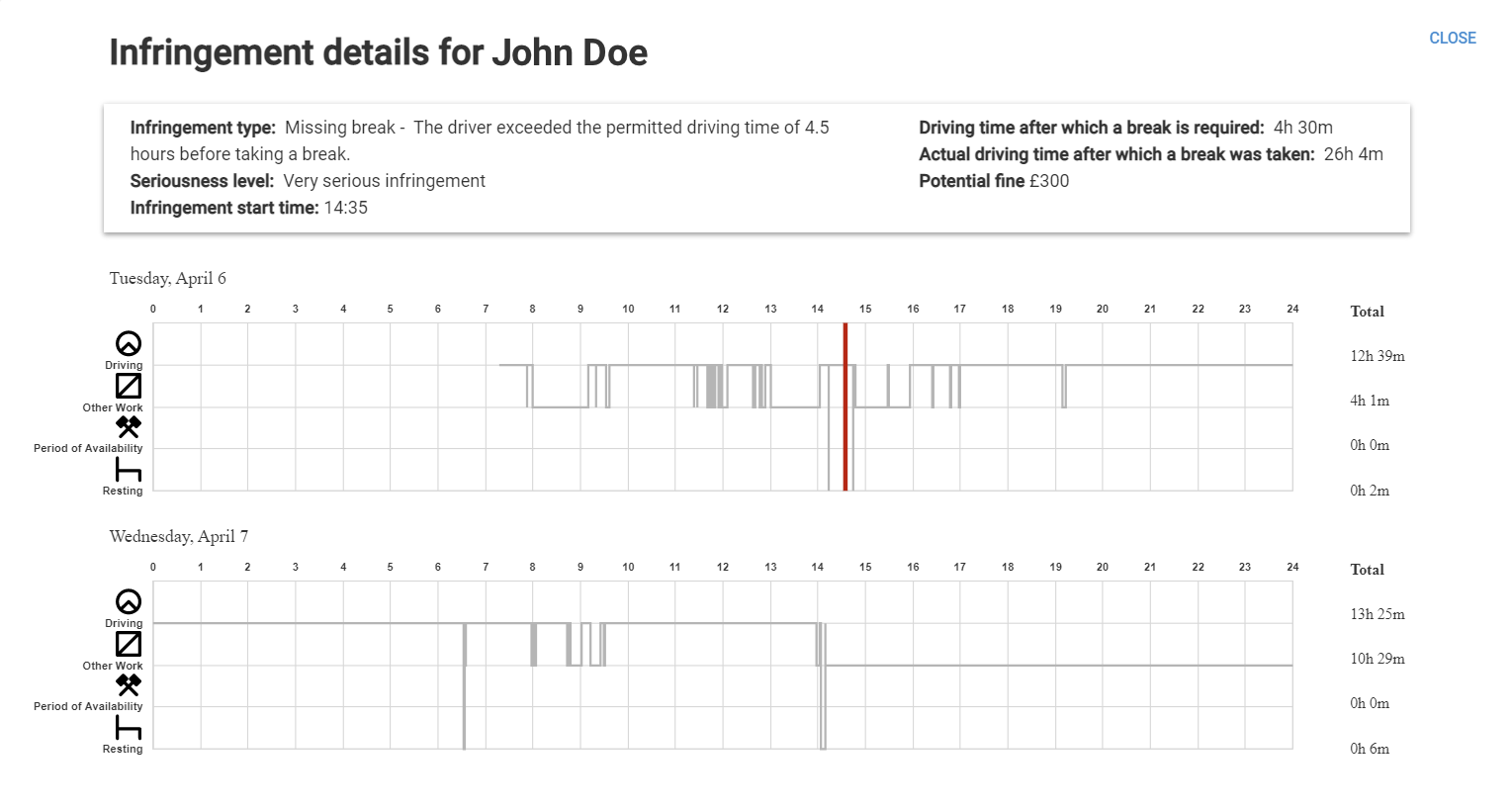 View infringement details – Reveal Help