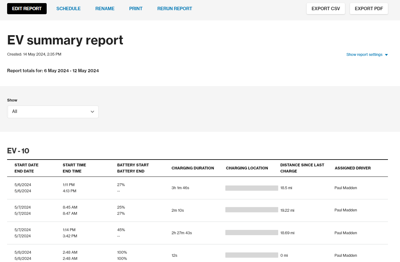 EV summary report – Reveal Help