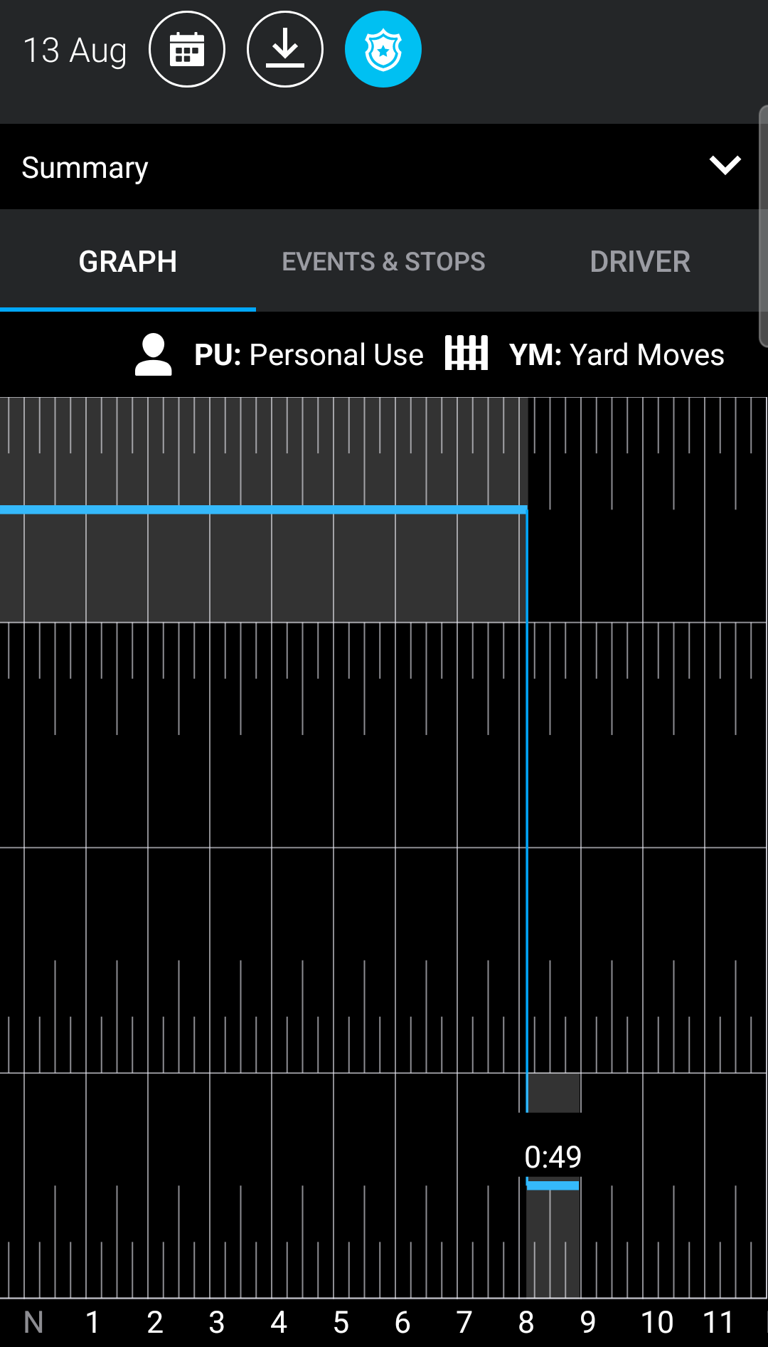 Use Roadside Inspection mode – Reveal Help