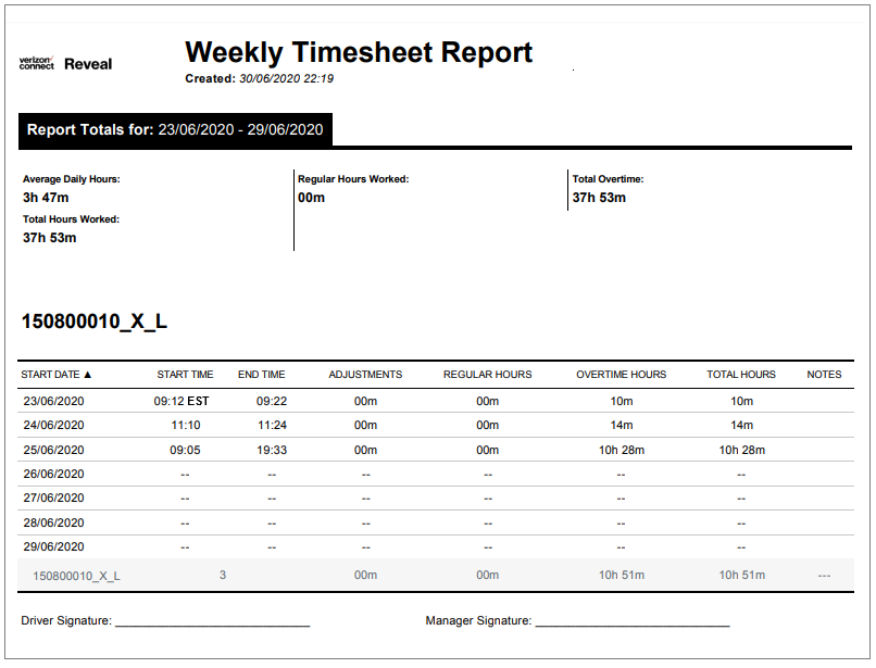 Weekly timesheet report – Reveal Help