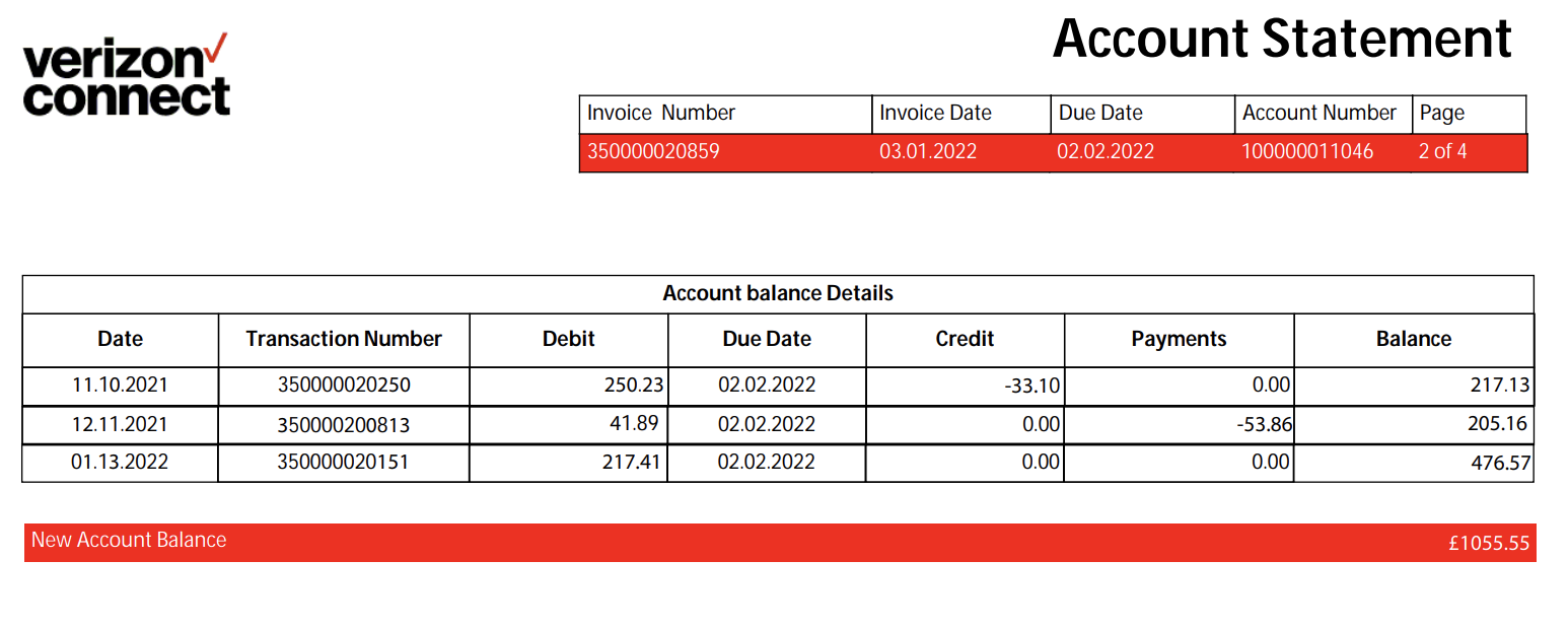Billing overview – Reveal help centre